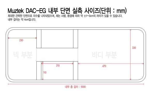 스쿨뮤직 - 약속을 지키는 사람들